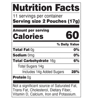 Stranger Things Dig n' Dips Candy – Frankford Candy